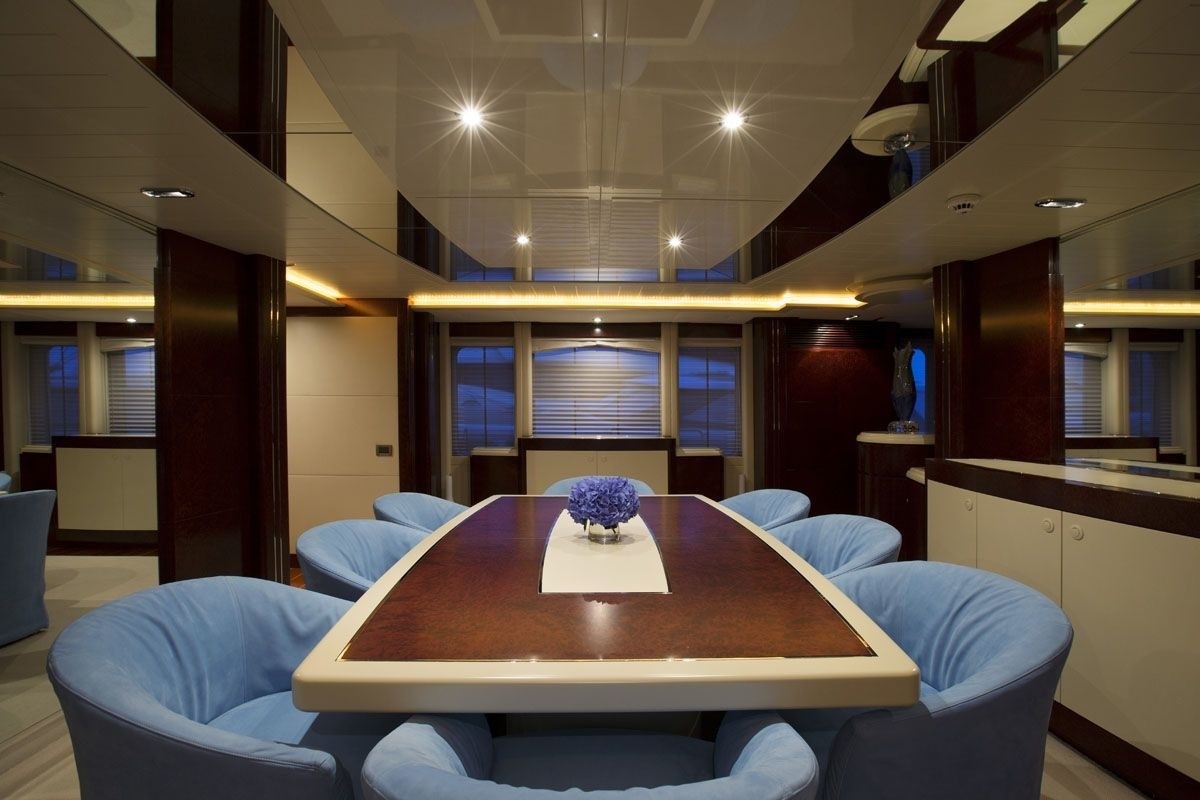 Yacht PRINCESS TOO, Feadship | CHARTERWORLD Luxury Superyacht Charters